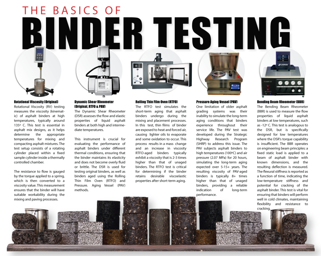 CMT Technical Services | Petrography Services by CMT